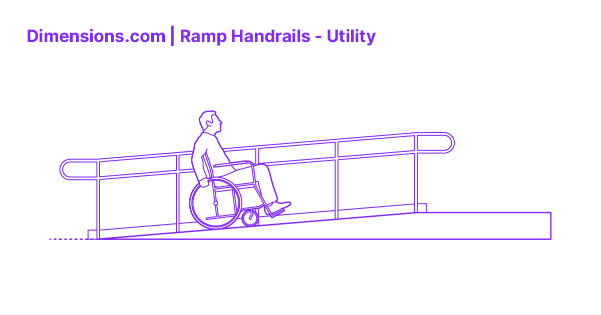 Ramp Handrails - Utility Dimensions & Drawings | Dimensions.com