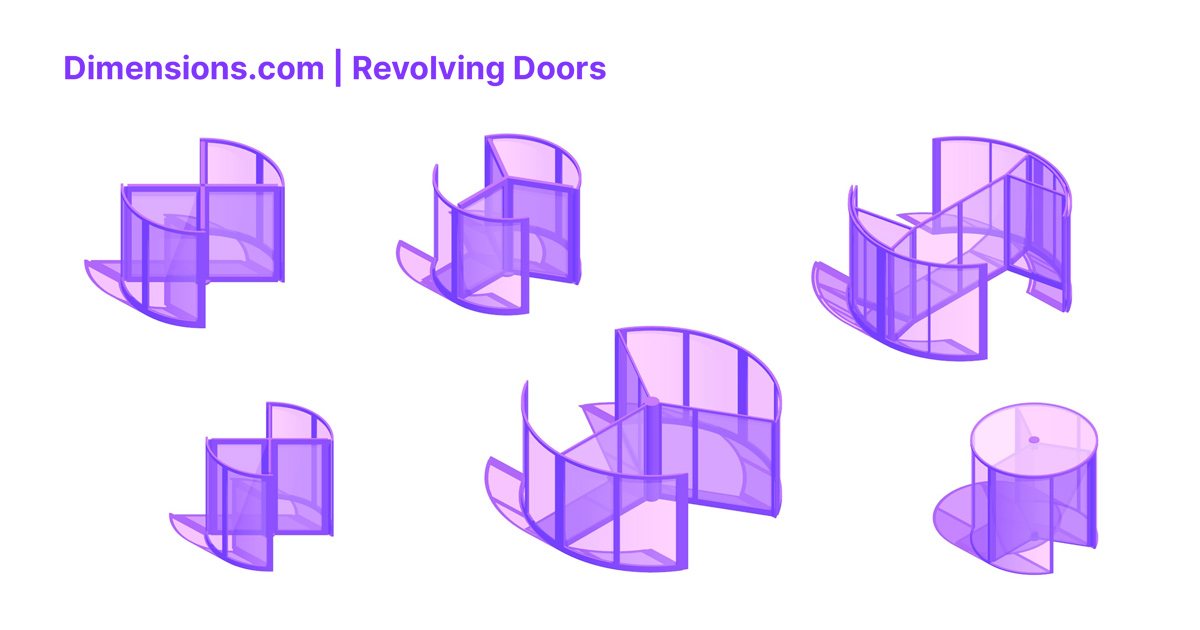 Revolving Doors Dimensions & Drawings | Dimensions.com