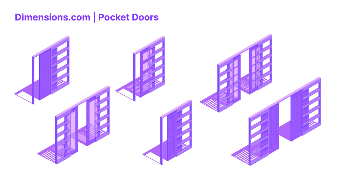 Pocket Doors Dimensions & Drawings | Dimensions.com