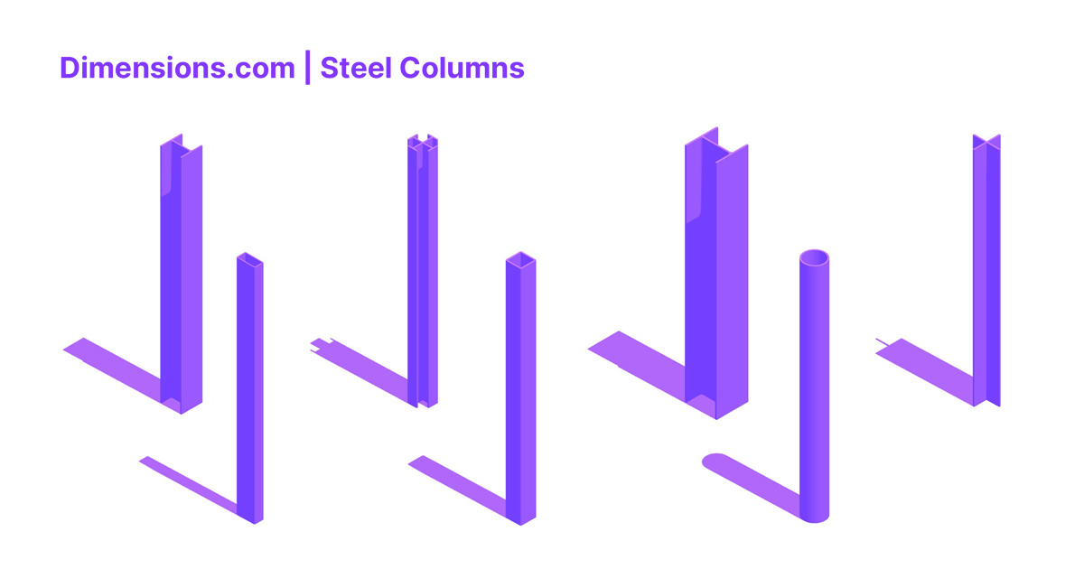Steel Columns Dimensions & Drawings | Dimensions.com
