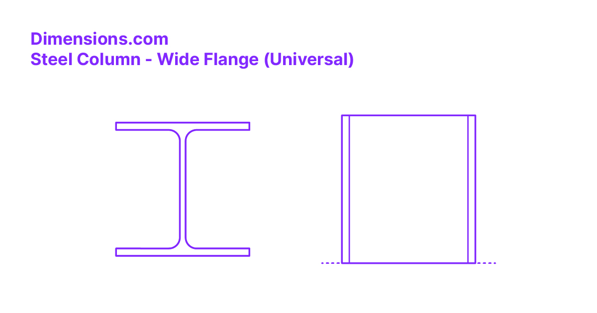 Steel Column - Wide Flange (Universal) Dimensions & Drawings ...