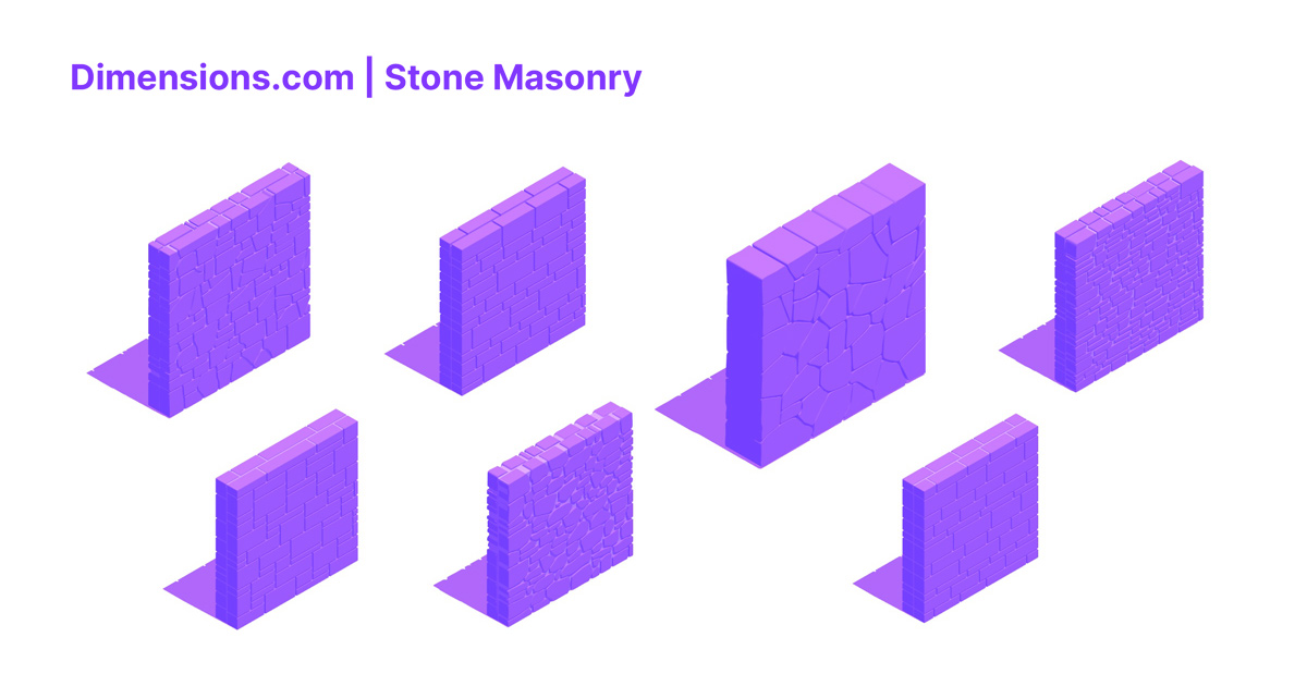 Stone Masonry Dimensions & Drawings | Dimensions.com