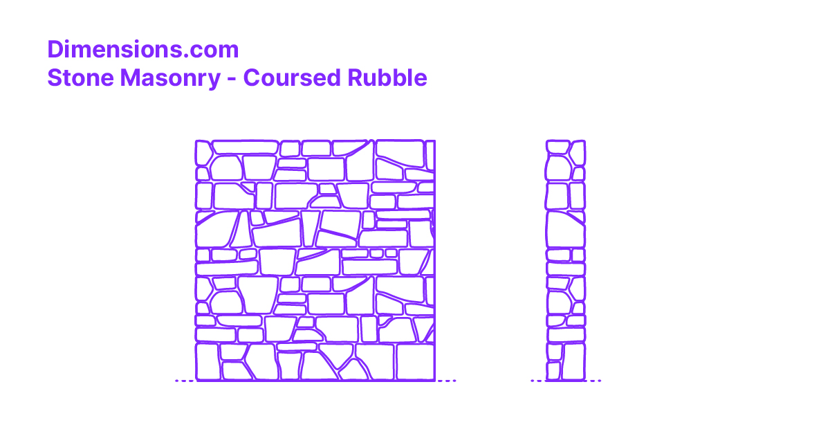 Stone Masonry - Coursed Rubble Dimensions & Drawings | Dimensions.com