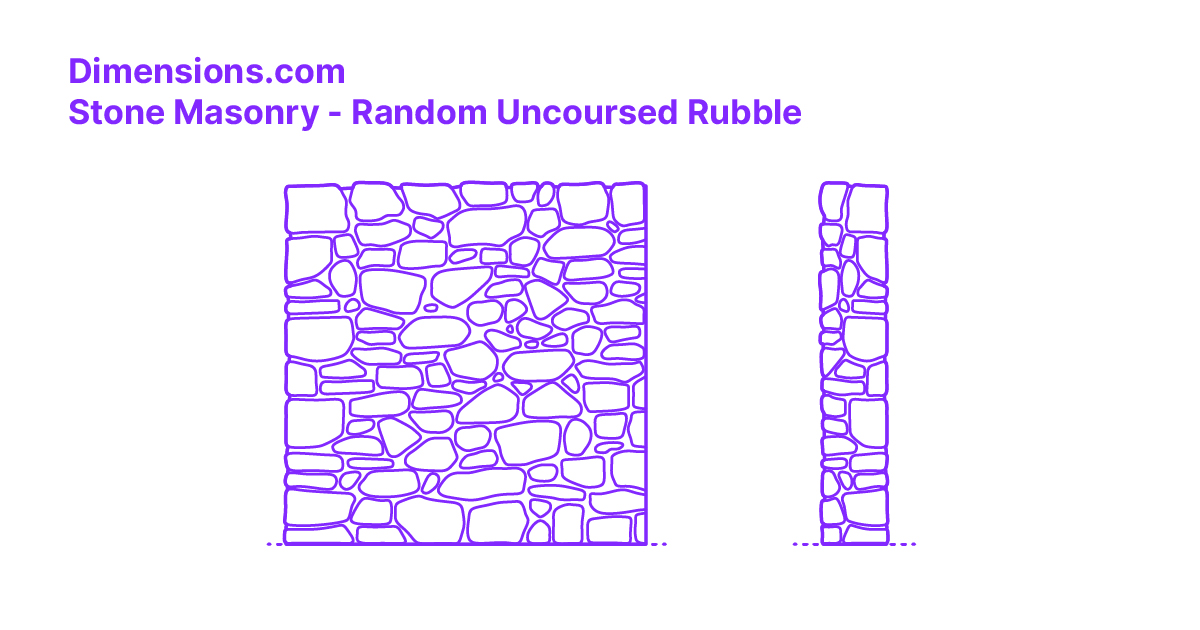 Stone Masonry - Random Uncoursed Rubble Dimensions & Drawings ...