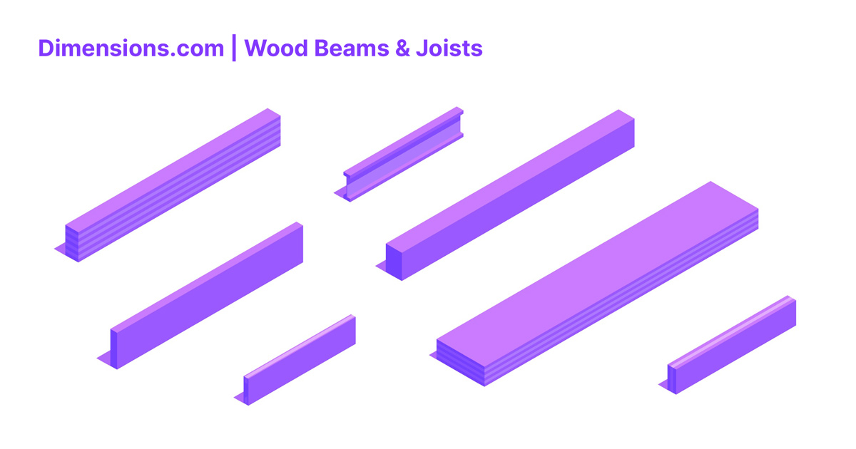 Wood Beams & Joists Dimensions & Drawings | Dimensions.com