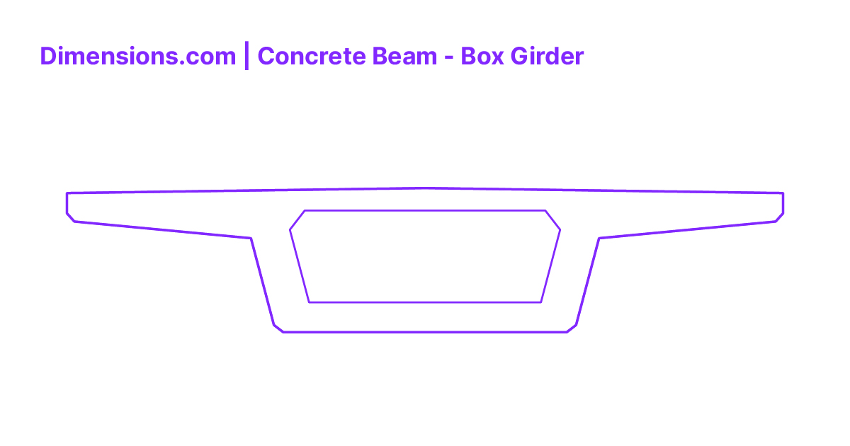 Concrete Beam - Box Girder Dimensions & Drawings | Dimensions.com