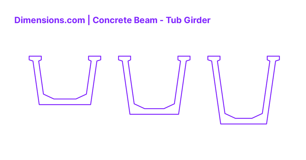 Concrete Beam - Tub Girder Dimensions & Drawings | Dimensions.com