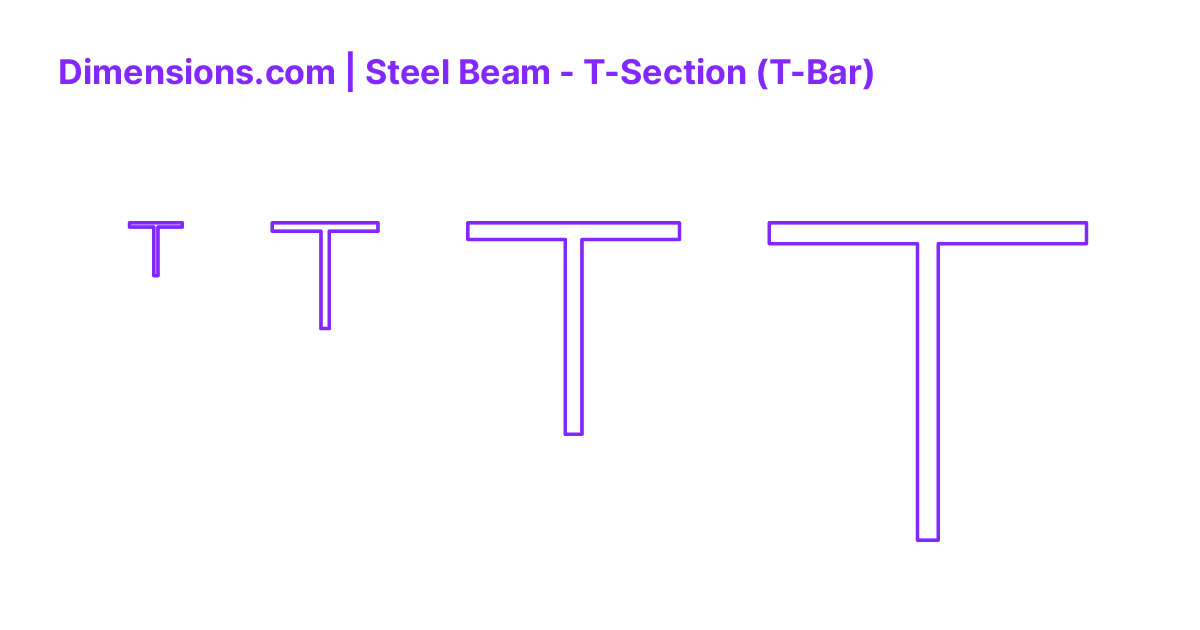 Steel Beam - T-Section (T-Bar) Dimensions & Drawings | Dimensions.com