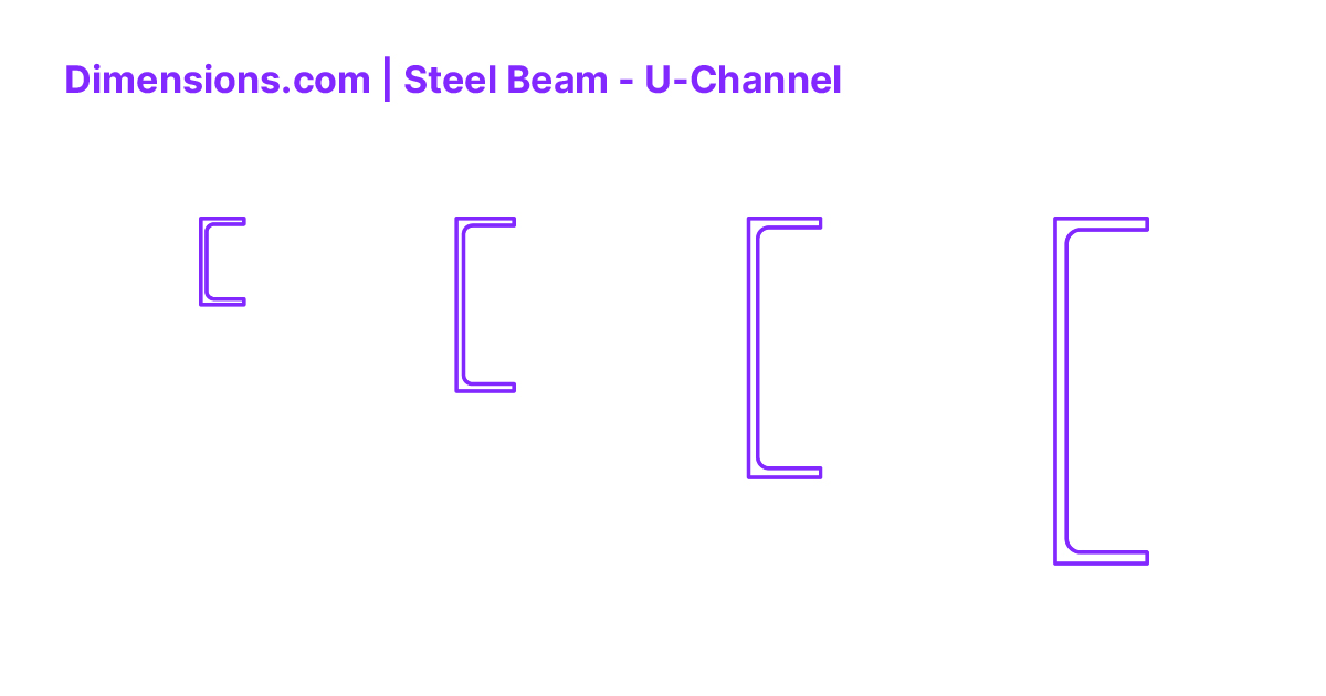 Steel Beam - U-Channel Dimensions & Drawings | Dimensions.com