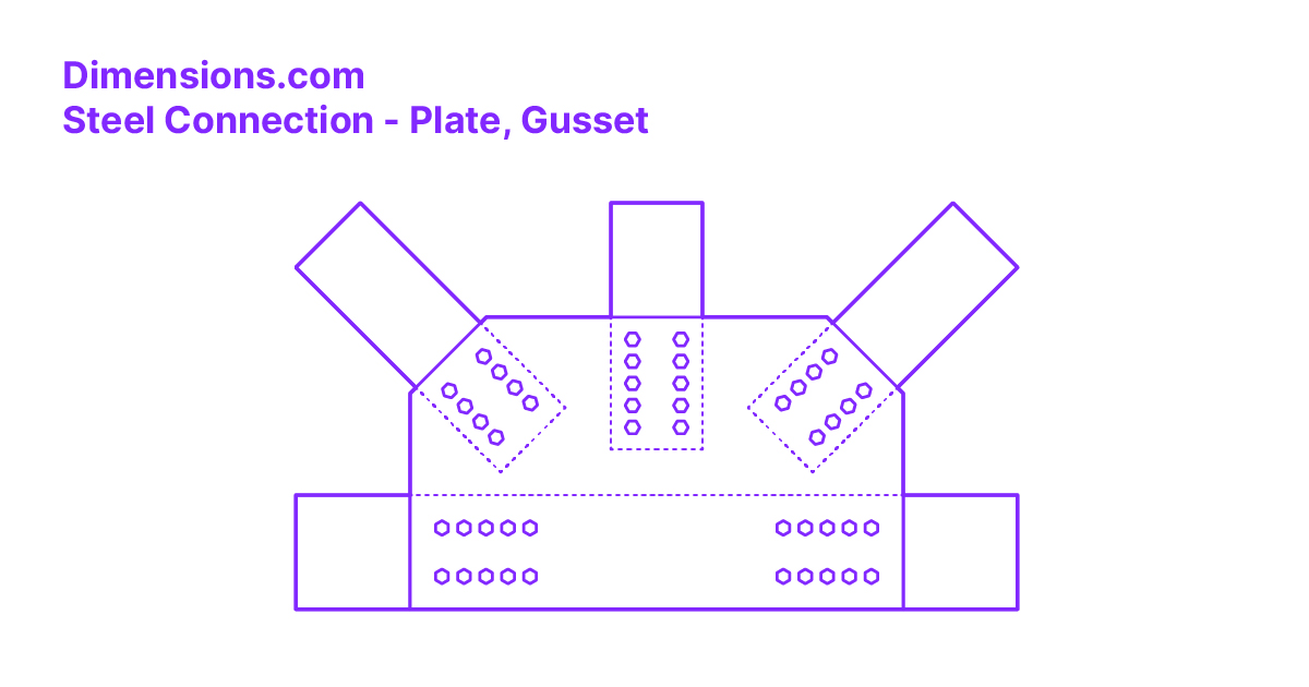 Steel Connection - Plate, Gusset Dimensions & Drawings | Dimensions.com