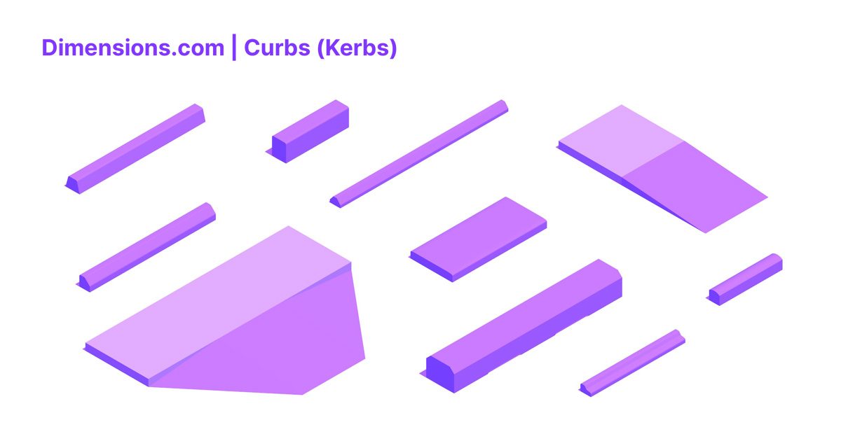 Curbs & Edges Dimensions & Drawings | Dimensions.com