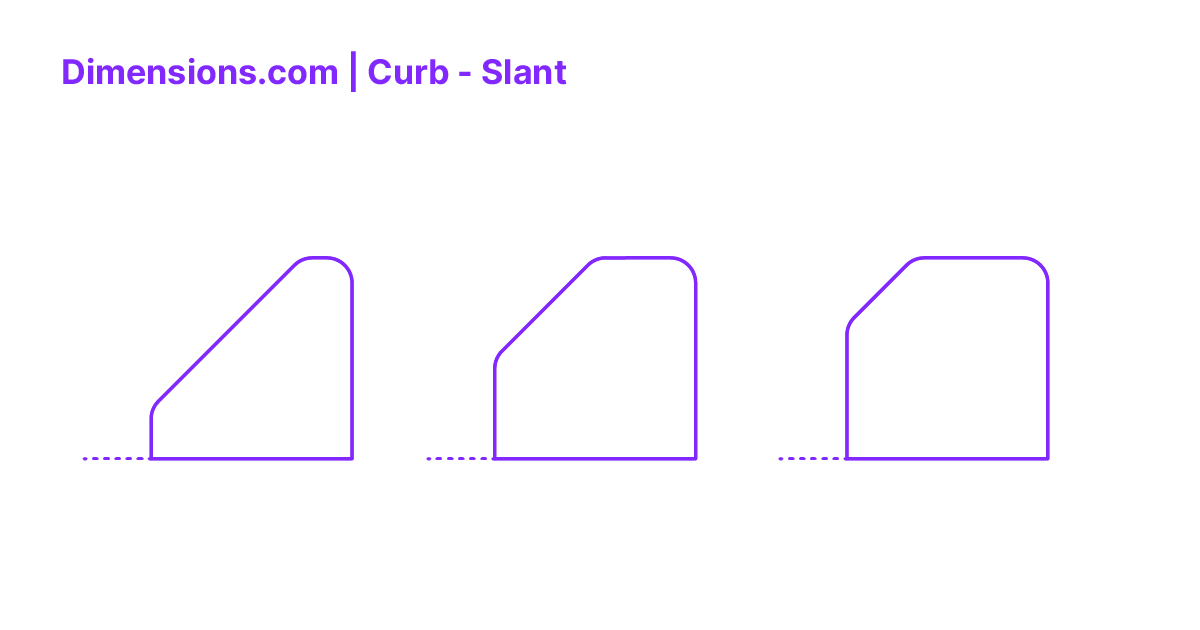 Curb - Slant Dimensions & Drawings | Dimensions.com
