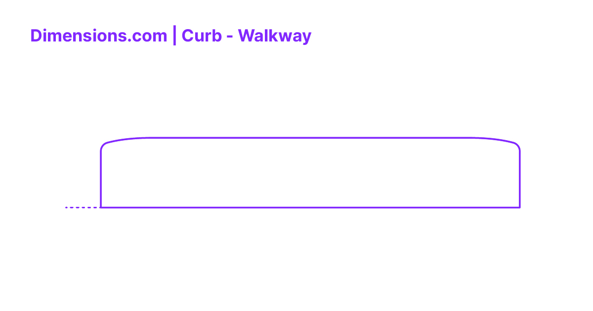 Curb - Walkway Dimensions & Drawings | Dimensions.com