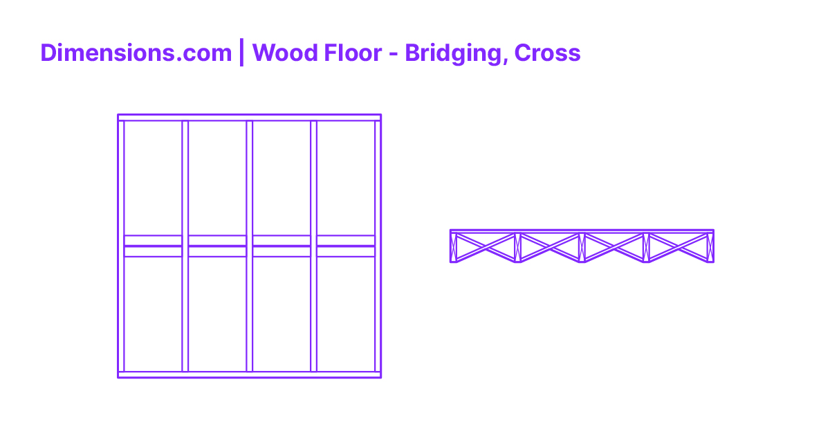 Wood Floor - Bridging, Cross Dimensions & Drawings | Dimensions.com