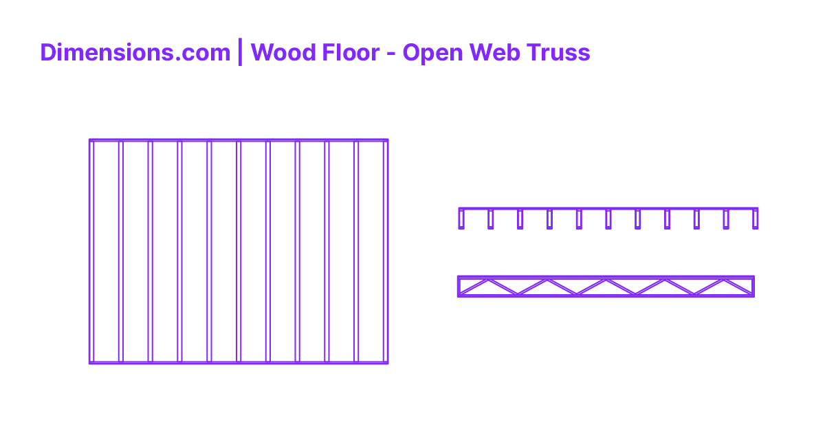 Wood Floor - Open Web Truss Dimensions & Drawings | Dimensions.com