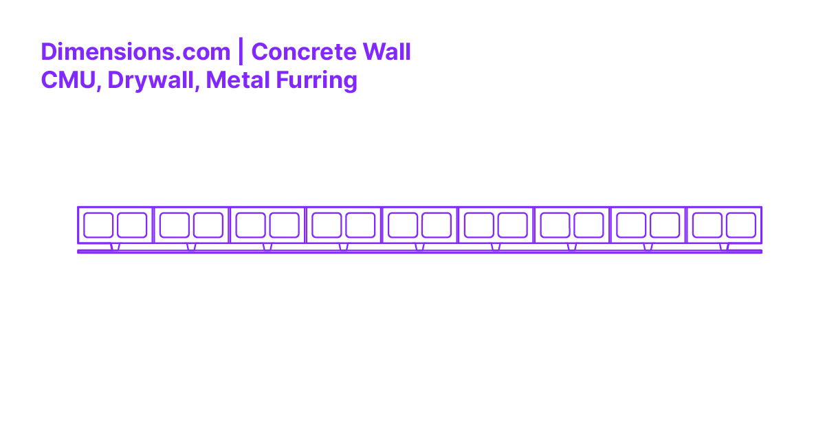 Concrete Wall - CMU, Drywall, Metal Furring Dimensions & Drawings ...