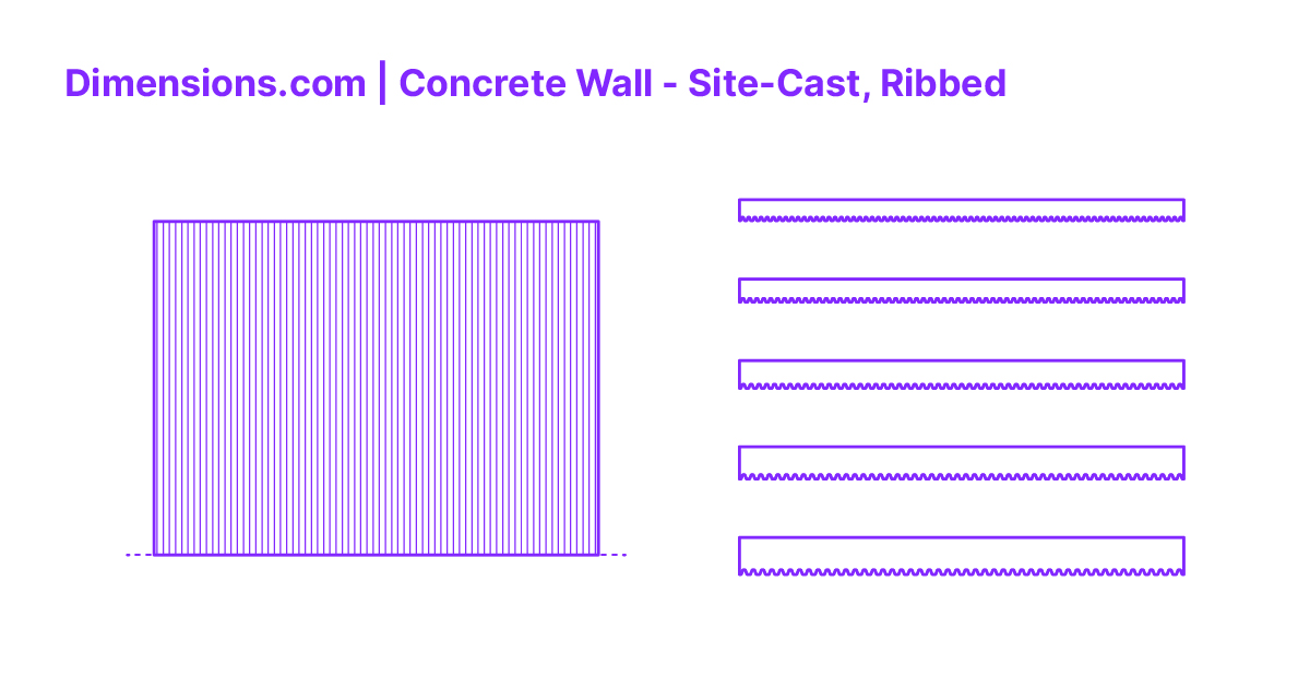 Concrete Wall - Site-Cast, Ribbed Dimensions & Drawings | Dimensions.com