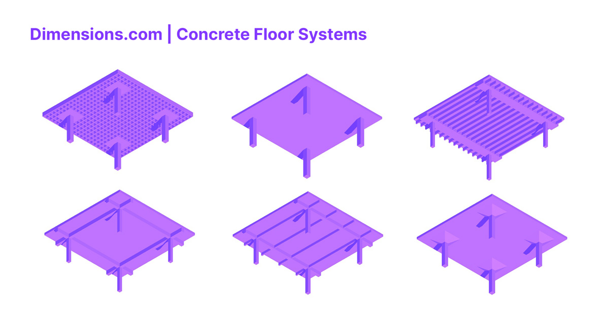 Types Of Concrete Floor Systems Types Of Floor Systems For Steel