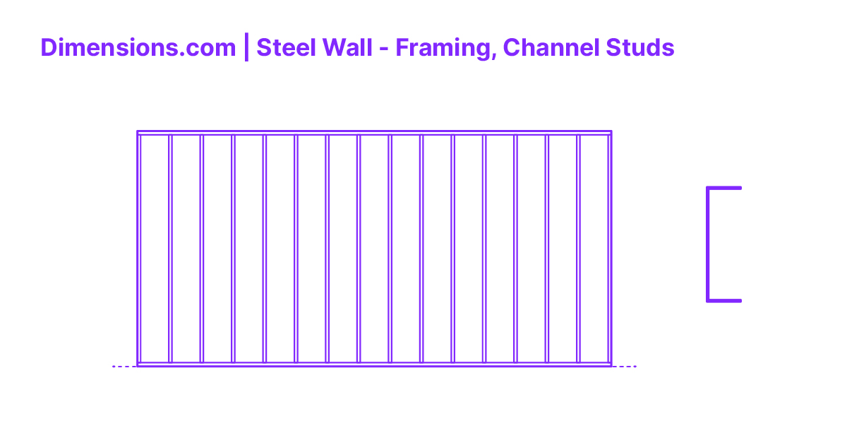 Steel Wall - Framing, Channel Studs Dimensions & Drawings | Dimensions.com