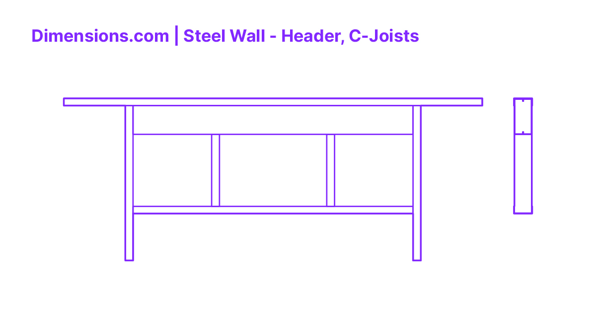 Steel Wall - Header, C-Joists Dimensions & Drawings | Dimensions.com