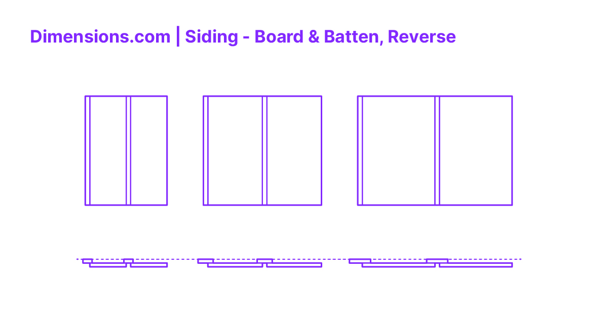 Siding - Board & Batten, Reverse Dimensions & Drawings | Dimensions.com