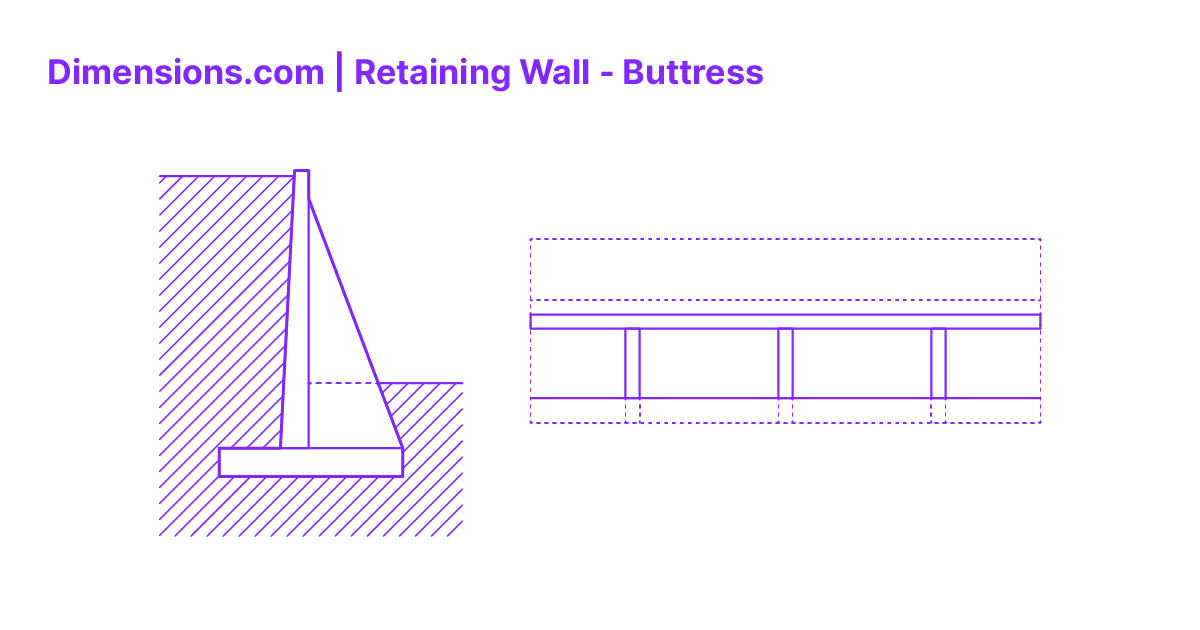 Retaining Wall - Buttress Dimensions & Drawings | Dimensions.com
