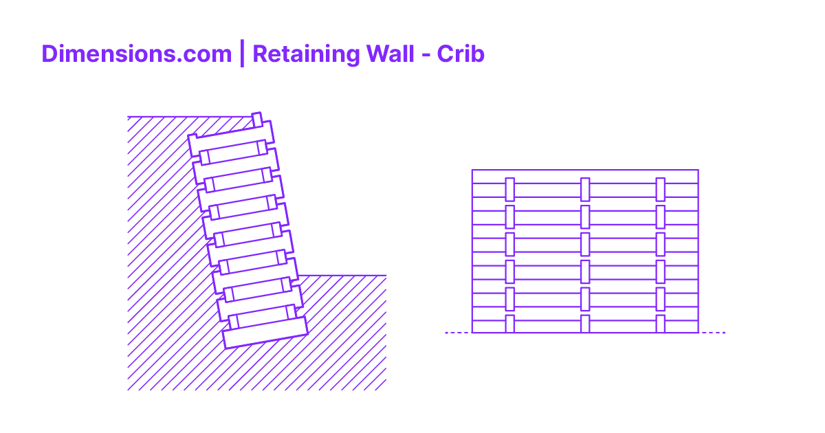Retaining Wall - Crib Dimensions & Drawings | Dimensions.com
