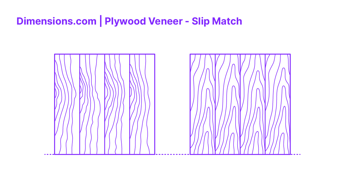 Plywood Veneer - Slip Match Dimensions & Drawings | Dimensions.com