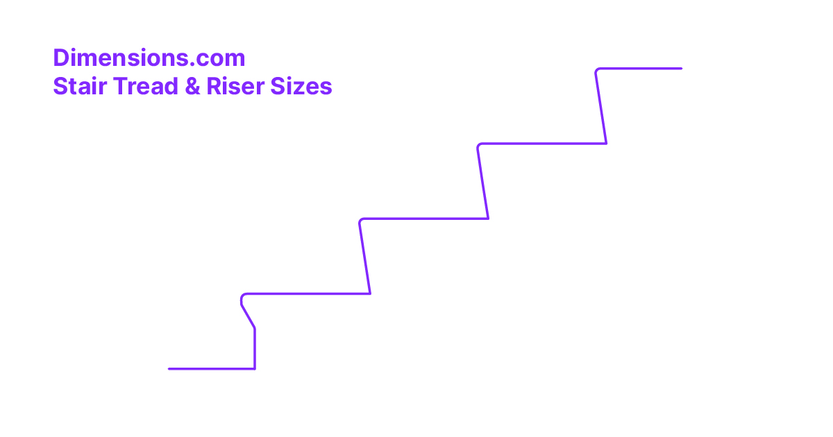 Stair Tread & Riser Sizes Dimensions & Drawings | Dimensions.com