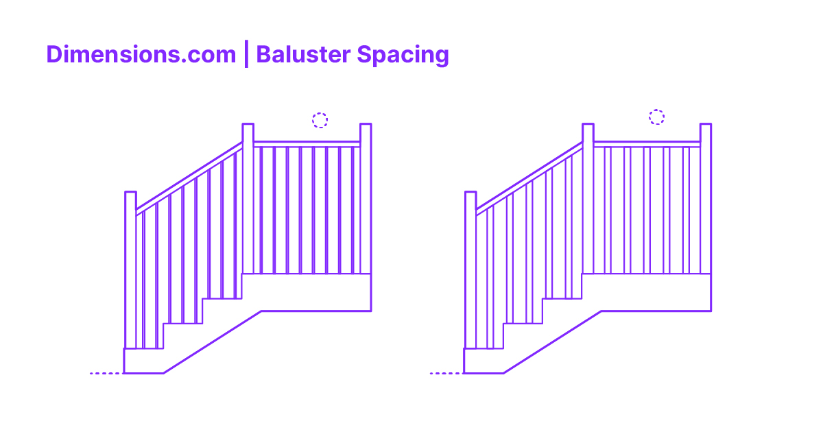 Baluster Spacing Dimensions & Drawings | Dimensions.com