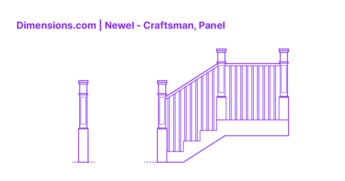 Newel - Craftsman, Panel Dimensions & Drawings | Dimensions.com