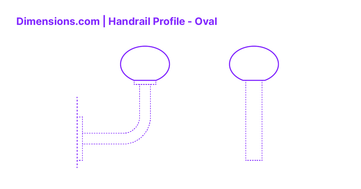Handrail Profile - Oval Dimensions & Drawings | Dimensions.com