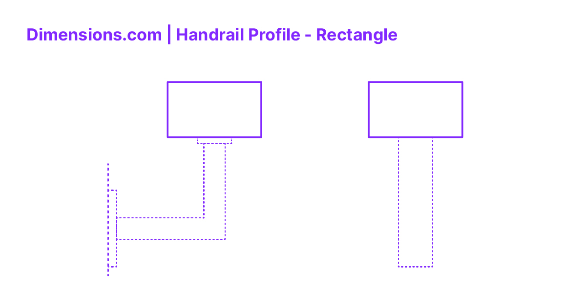Handrail Profile - Rectangle Dimensions & Drawings | Dimensions.com