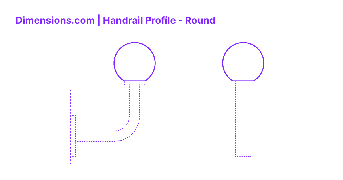 Handrail Profile - Round Dimensions & Drawings | Dimensions.com