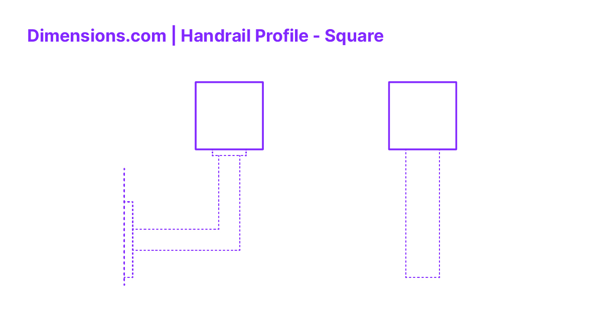Handrail Profile - Square Dimensions & Drawings | Dimensions.com