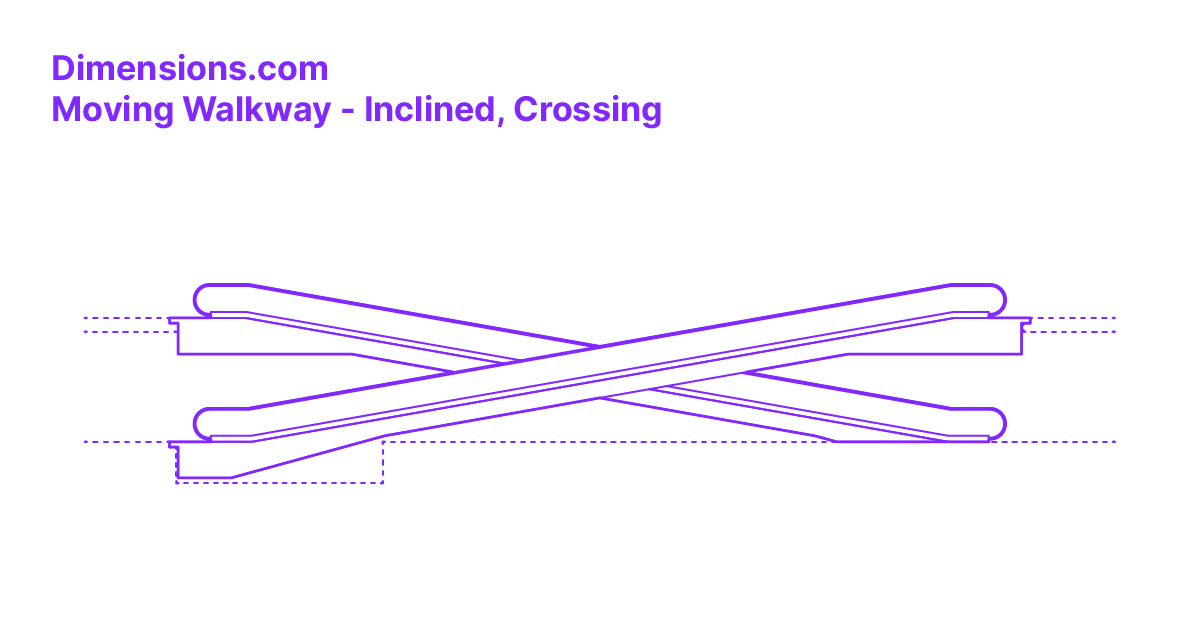 Moving Walkway - Inclined, Crossing Dimensions & Drawings | Dimensions.com