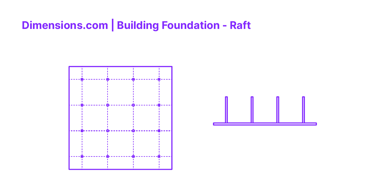 Building Foundation - Raft Dimensions & Drawings | Dimensions.com