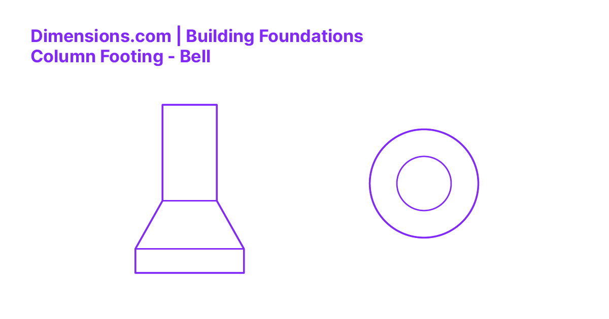 Column Footing - Bell Dimensions & Drawings | Dimensions.com