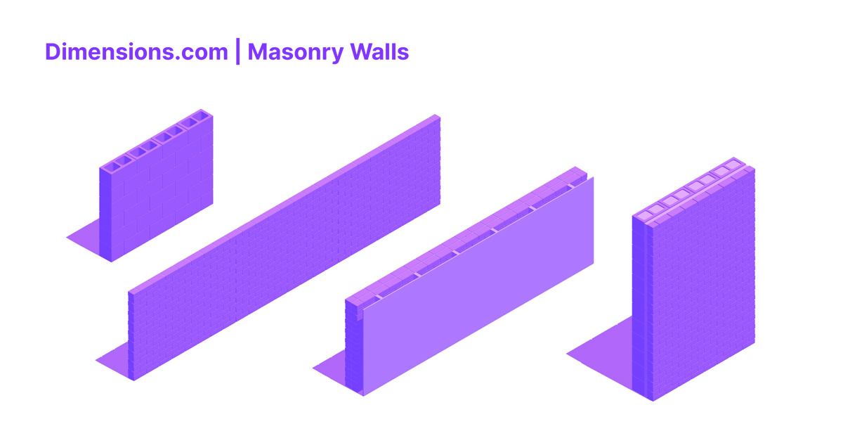 Masonry Walls Dimensions & Drawings | Dimensions.com