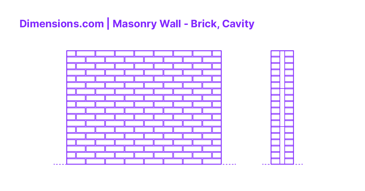Masonry Wall - Brick, Cavity Dimensions & Drawings | Dimensions.com