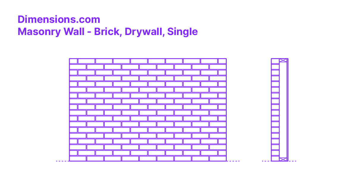 Masonry Wall - Brick, Drywall, Single Dimensions & Drawings ...