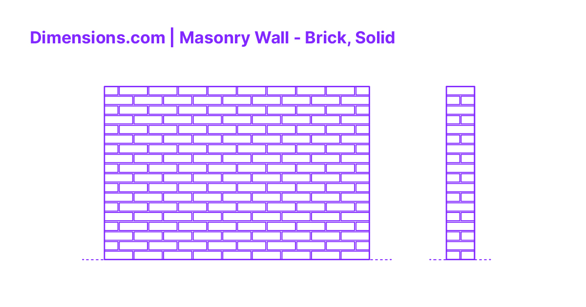 Masonry Wall - Brick, Solid Dimensions & Drawings | Dimensions.com