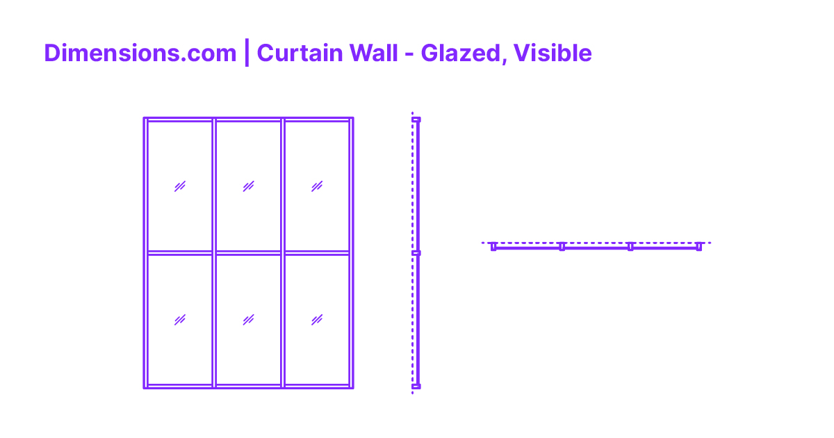 Curtain Wall - Glazed, Visible Dimensions & Drawings | Dimensions.com