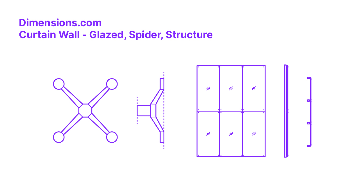 Curtain Wall - Glazed, Spider, Structure Dimensions & Drawings ...