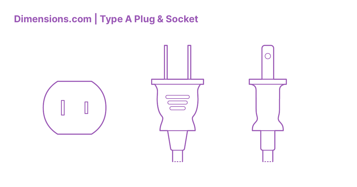 Type A Plug & Socket Dimensions & Drawings | Dimensions.com