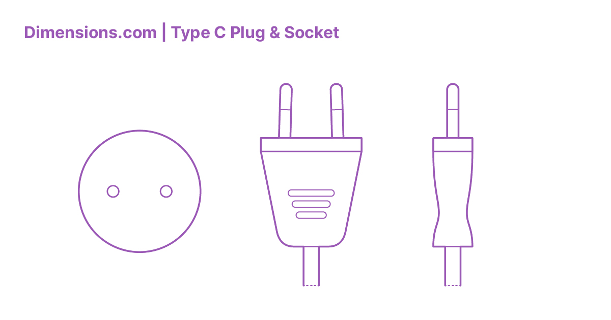 Type C Plug & Socket Dimensions & Drawings | Dimensions.com