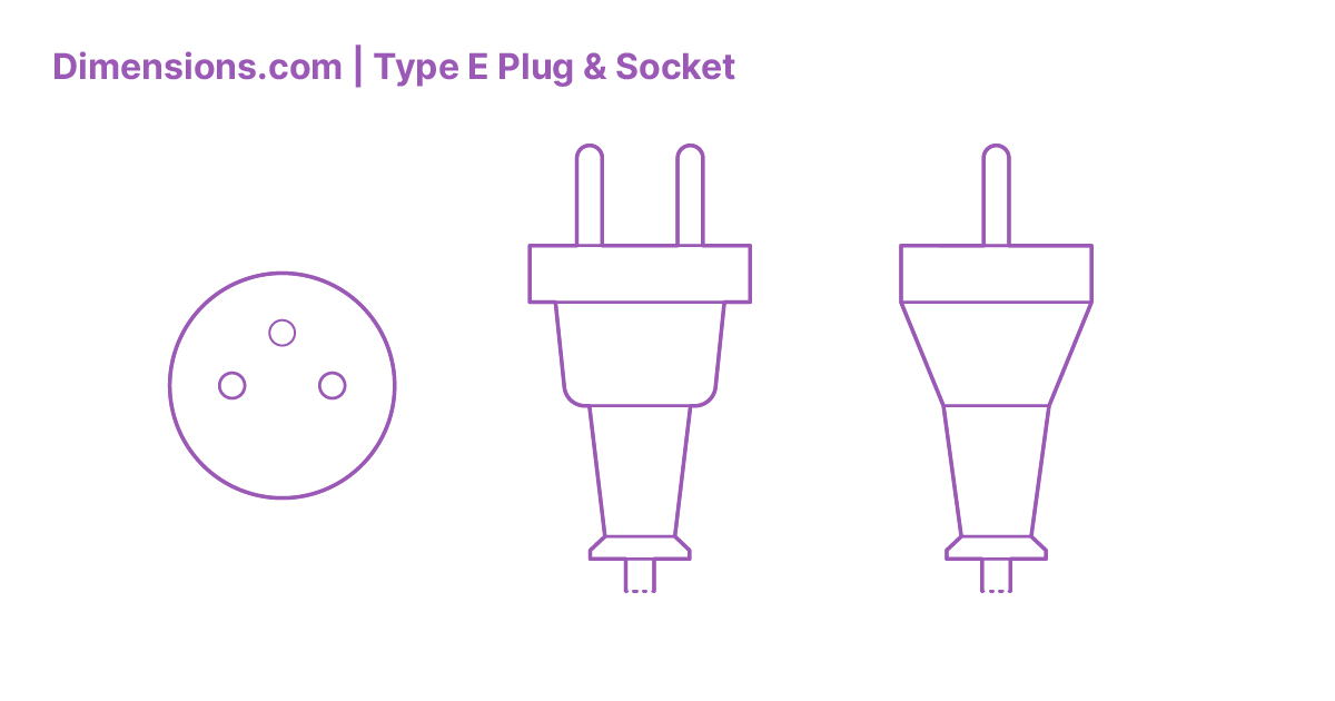 Type E Plug & Socket Dimensions & Drawings | Dimensions.com