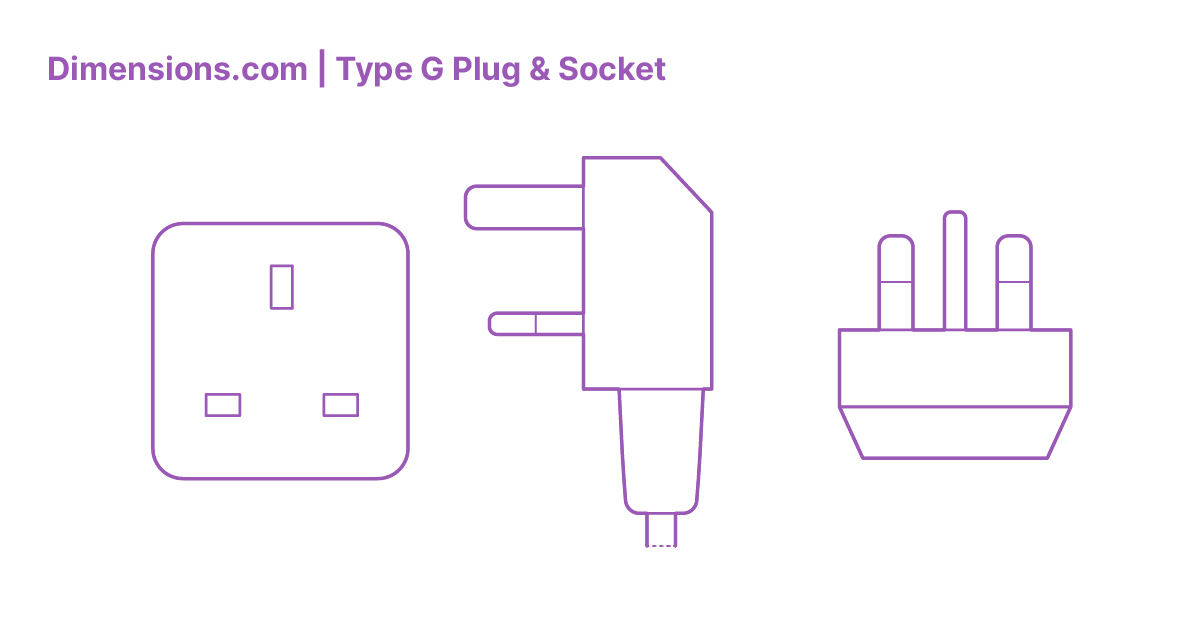 Type G Plug & Socket Dimensions & Drawings | Dimensions.com
