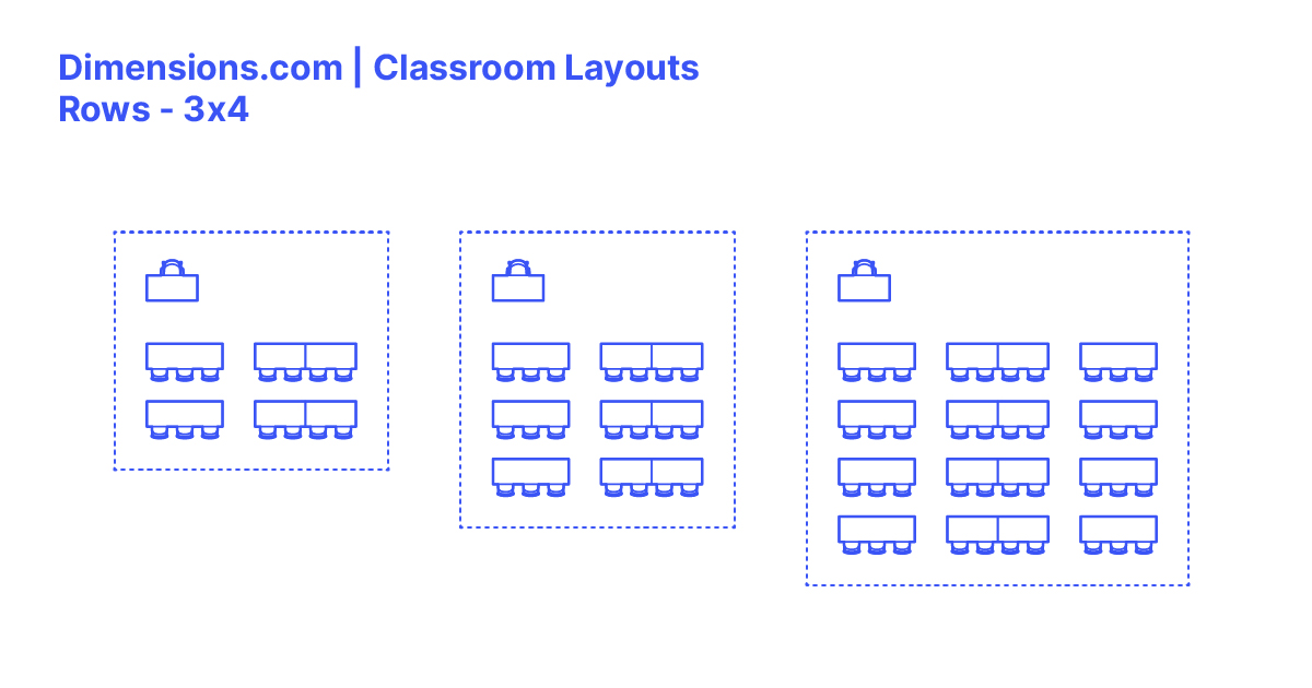 Classroom - Rows - 3x4 Dimensions & Drawings | Dimensions.com
