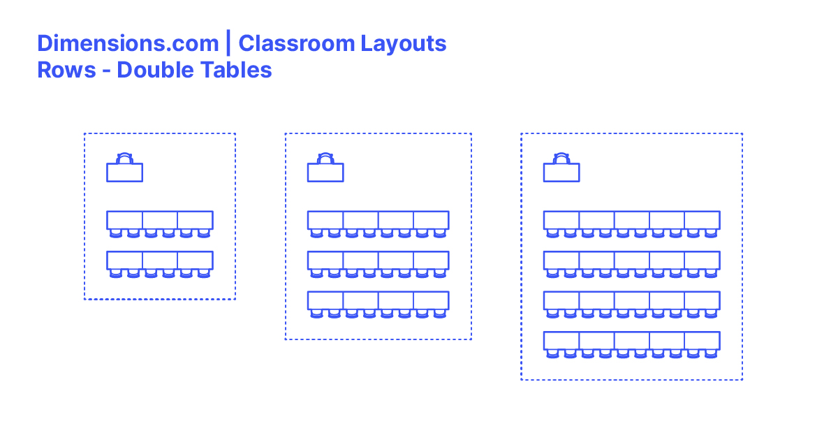Classroom - Rows - Double Tables Dimensions & Drawings | Dimensions.com
